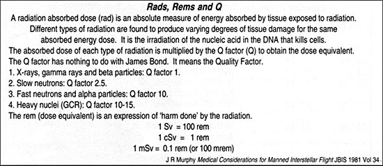 'Dark Moon' Charts and Tables | AULIS Online – Different Thinking